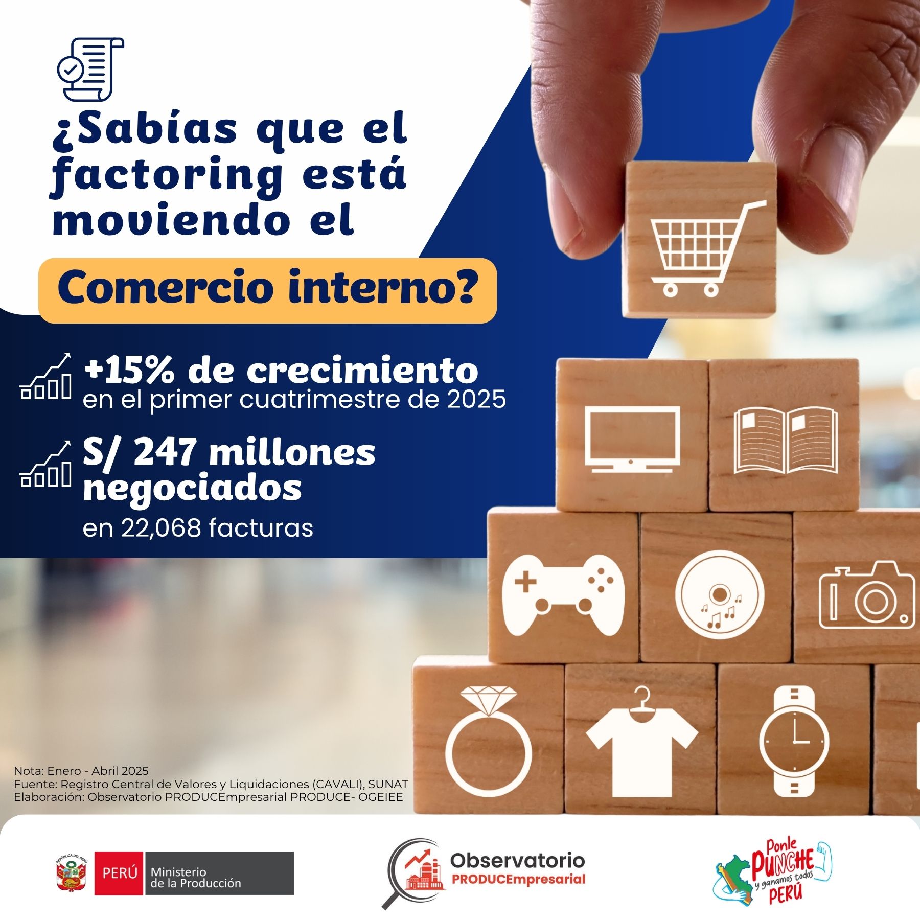 Factoring en el comercio interno - Observatorio PRODUCEmpresarial